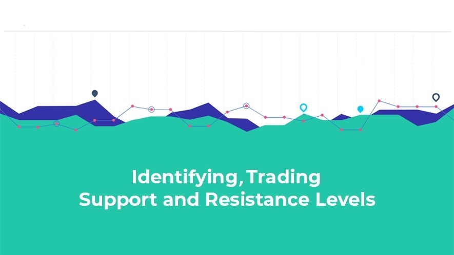 Identifying and Trading Support and Resistance Levels - Quorex