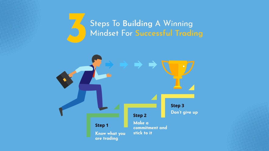 3 Steps for A Successful Trading - Quorex